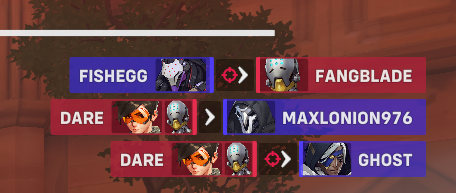 CPX Lab - Cyber-Physical Systems Research